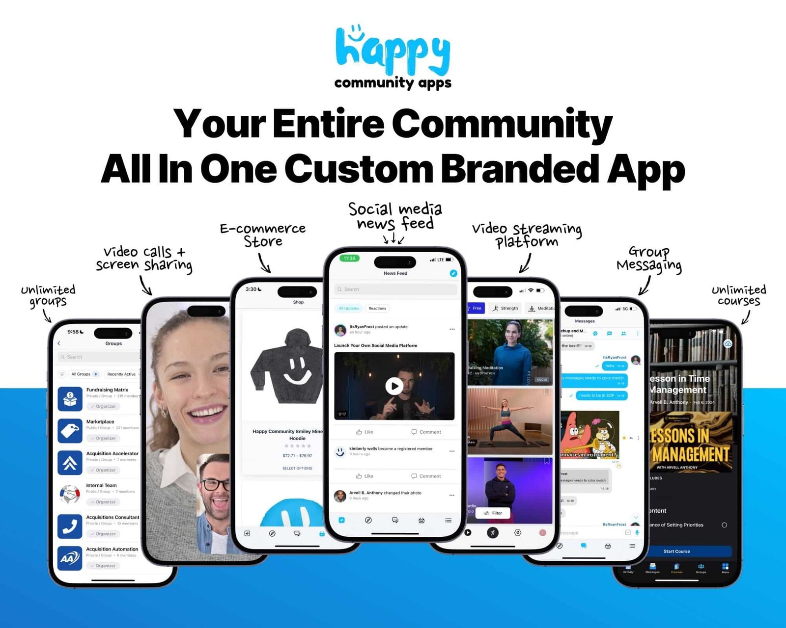 Happy Community Apps Home - Happy Community Apps